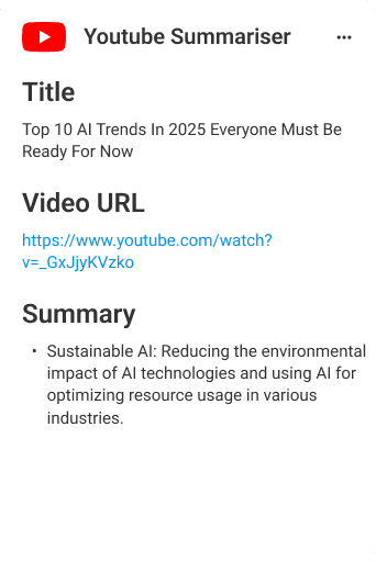 Your Marketing Copilot - Rava AI